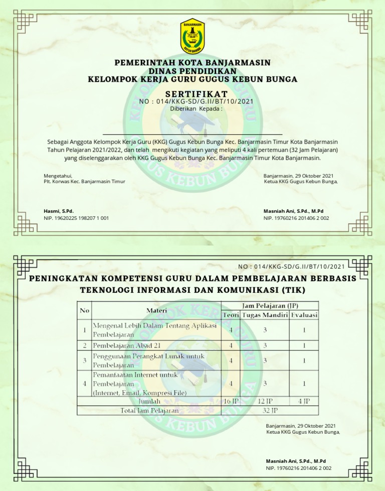 Sertifikat KKG 2021 | PDF