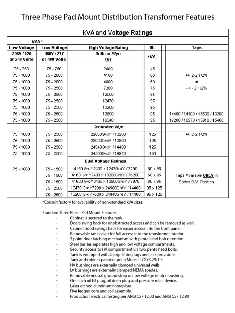 Three Phase Pad Mount Transformer Specs | PDF