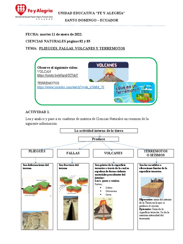 Actividades Martes 11 de Enero 2022 | PDF | Temblores | Volcán