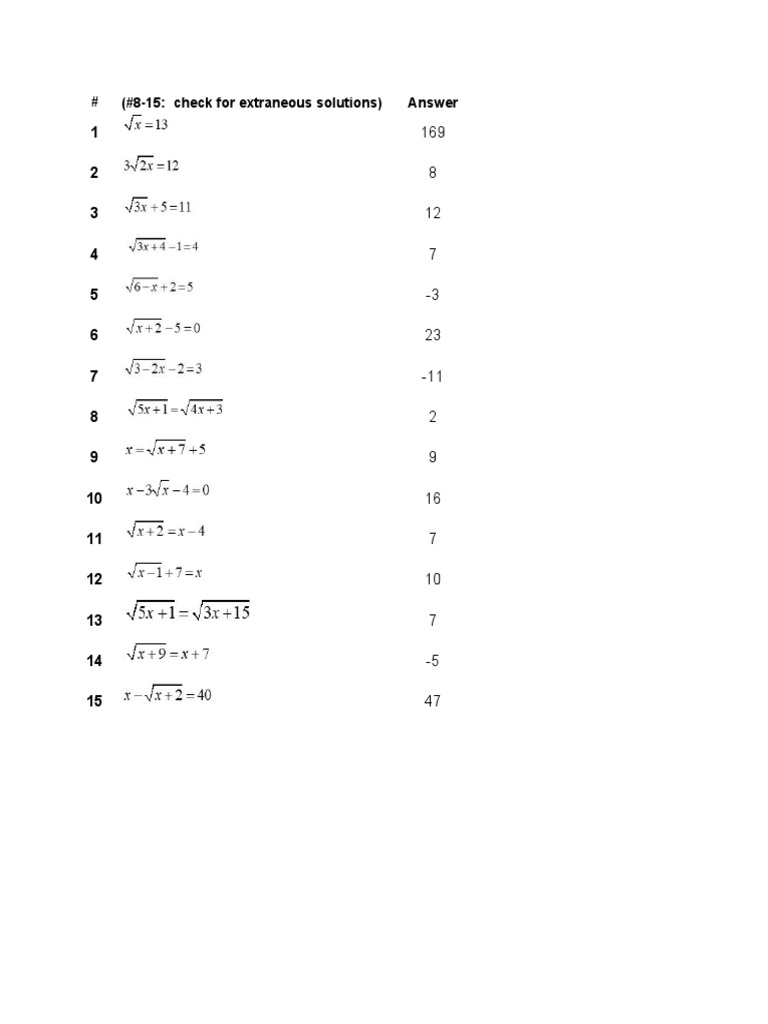 2 - Solving Square Roots - Pixel Art (H) | PDF