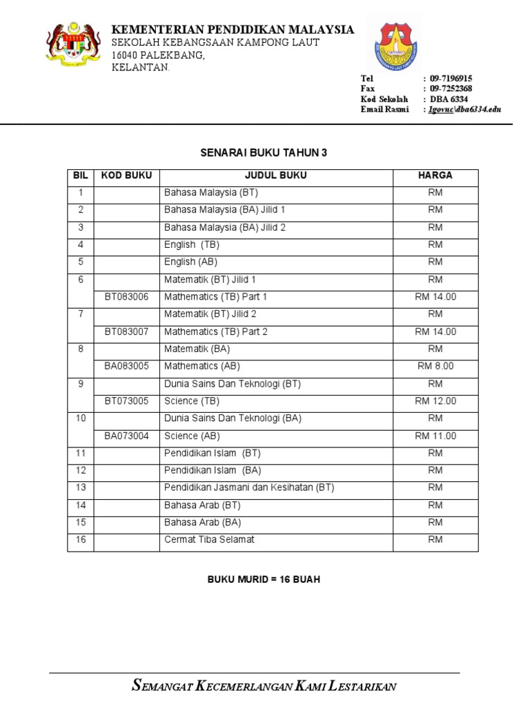 Senarai Nama, Harga Dan Kod Buku Tahun 3 | PDF