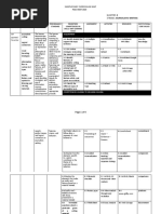 Curriculum Map - ENGLISH 8 | PDF | Curriculum | Learning