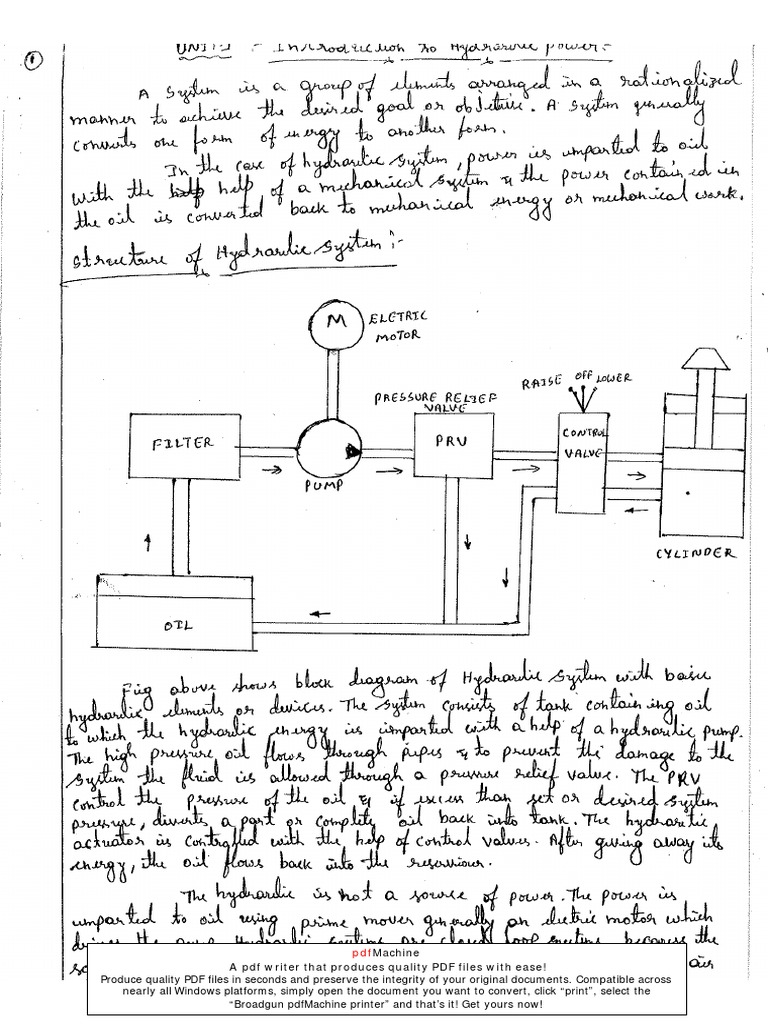 H - P Notes Rangaswamaiah N | PDF | Printer (Computing) | Microsoft Windows