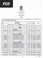 Minutes of Lupon Tagapamayapa | PDF