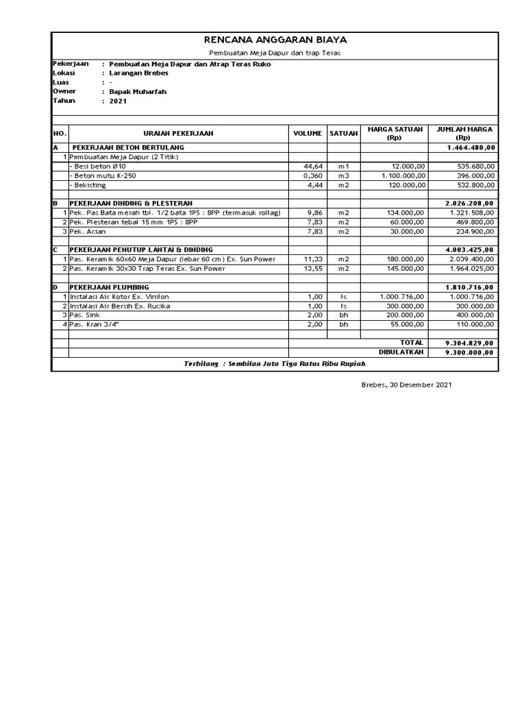 Rab Meja Dapur Dan Trap Teras Ruko Larangan | PDF