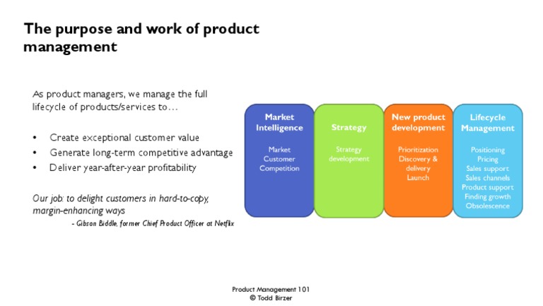 The Work of Product Management | PDF