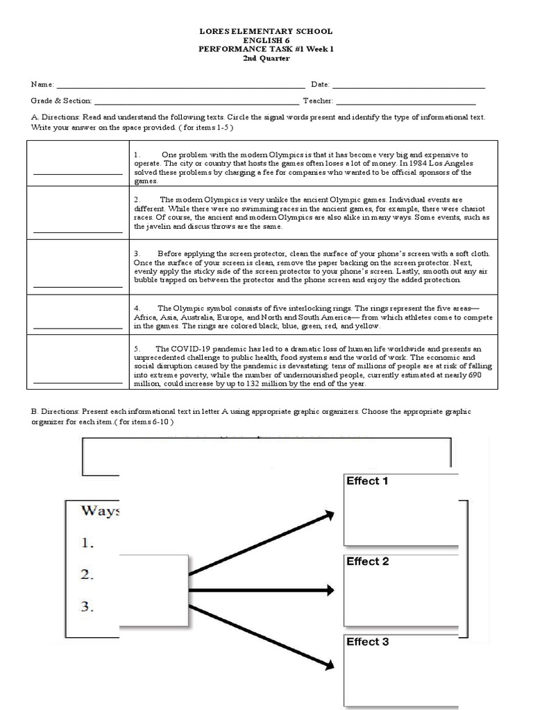 Lores Elementary School English 6 Performance Task #1 Week 1 2nd ...