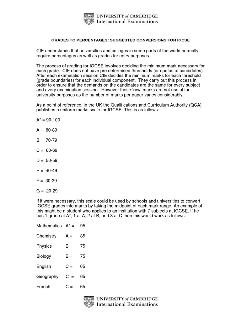 (GR) Guidelines - How Percentages Equate To Grades in The Examinations ...