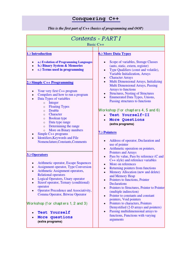 C++ Basics To Advanced | PDF | Random Access Memory | Bit
