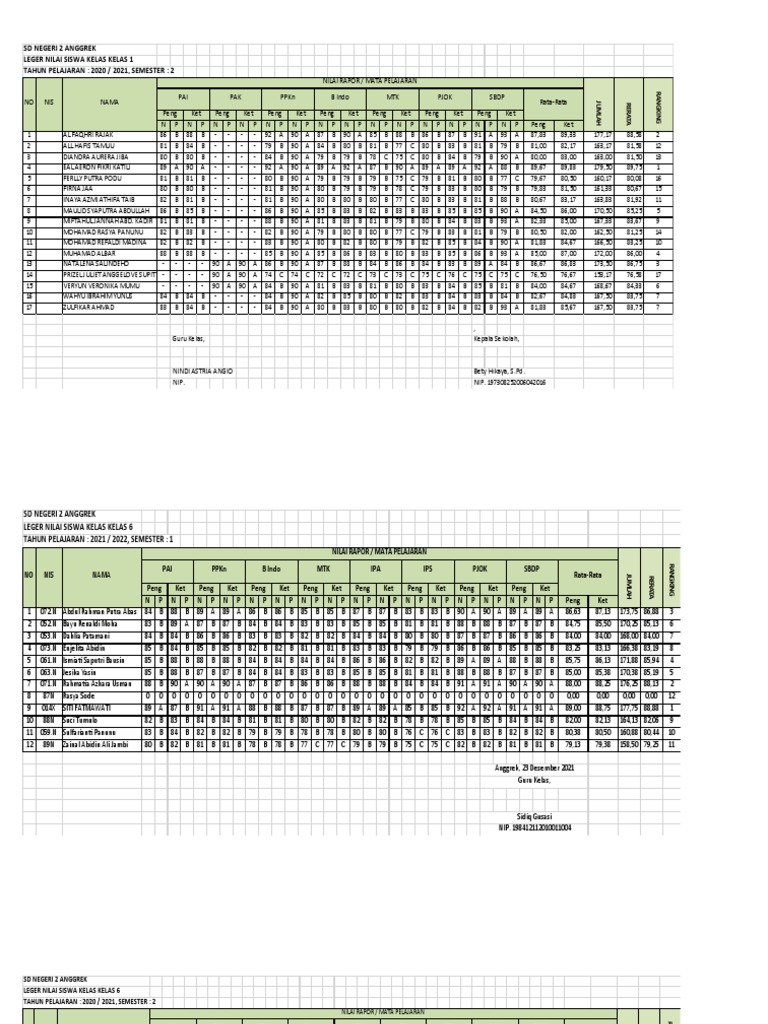 Leger Nilai 2022 | PDF