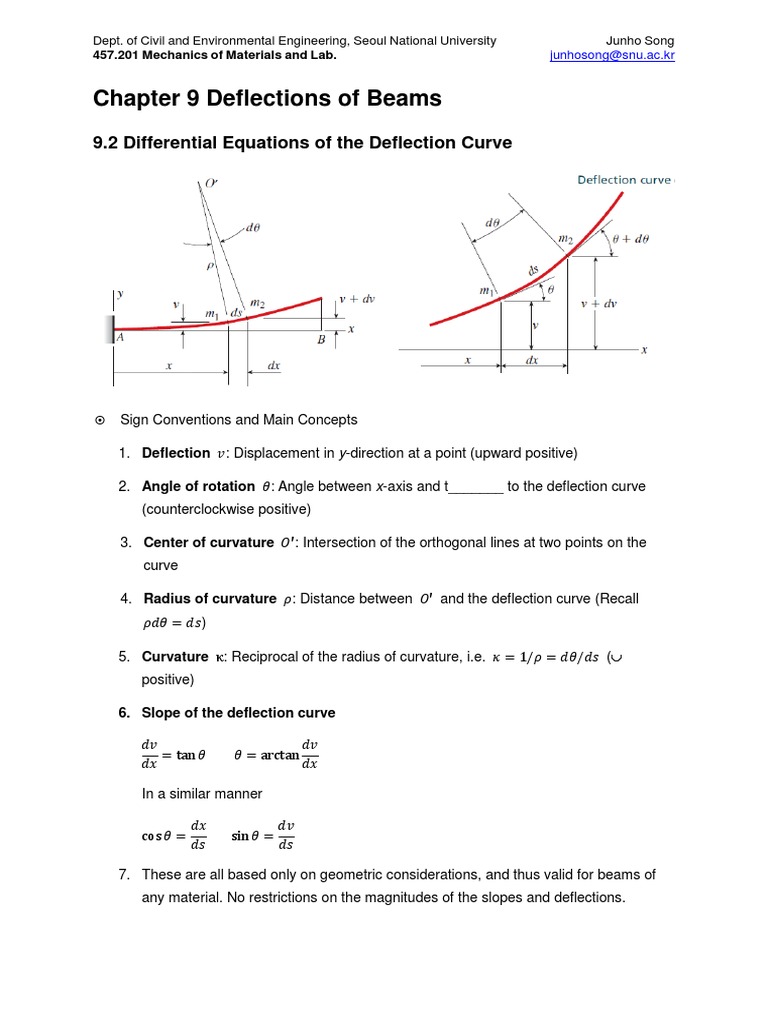 Beam Deflection and Rotation Analysis | PDF | Bending | Beam (Structure)