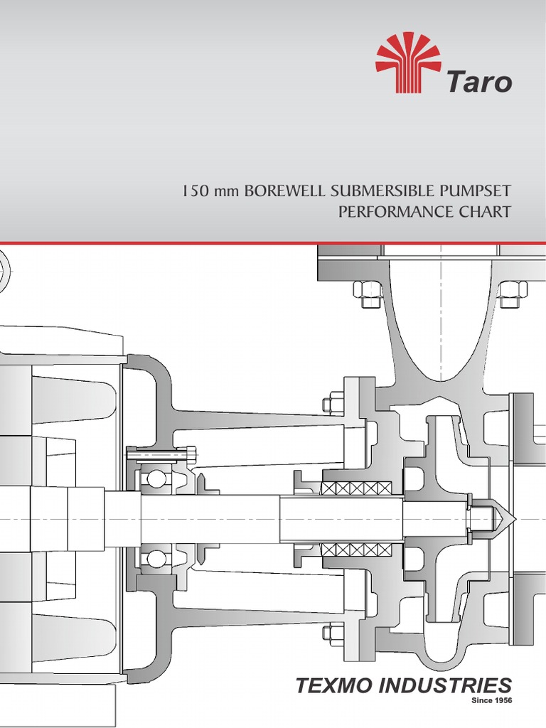 150 MM Borewell Submersible Pumpset Performance Chart: Texmo Industries ...