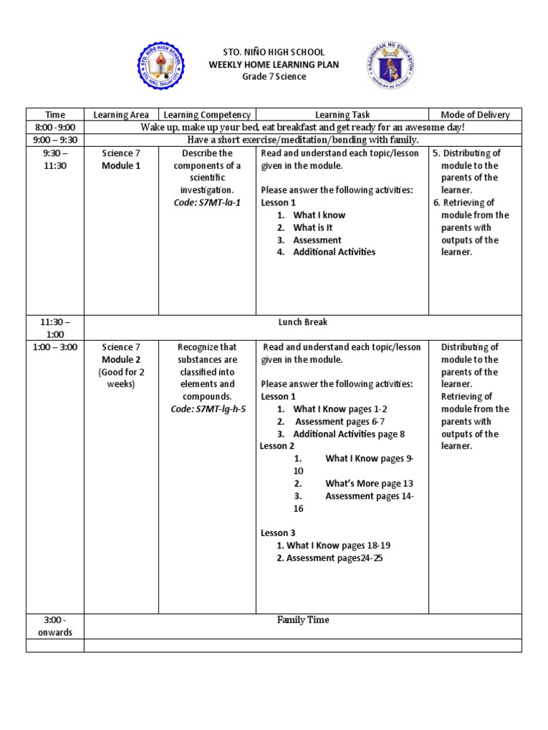 WHLP SCIENCE 7 Module 1 and 2 | PDF | Neuroscience | Learning
