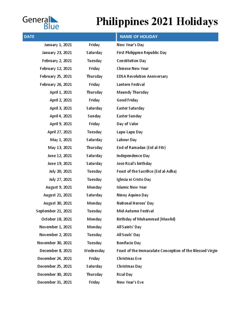 List of Philippine Holidays for 2021 including Religious, National and ...