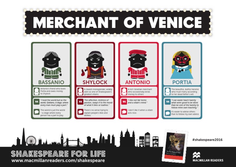 The Merchant of Venice Cast List Infographic | PDF
