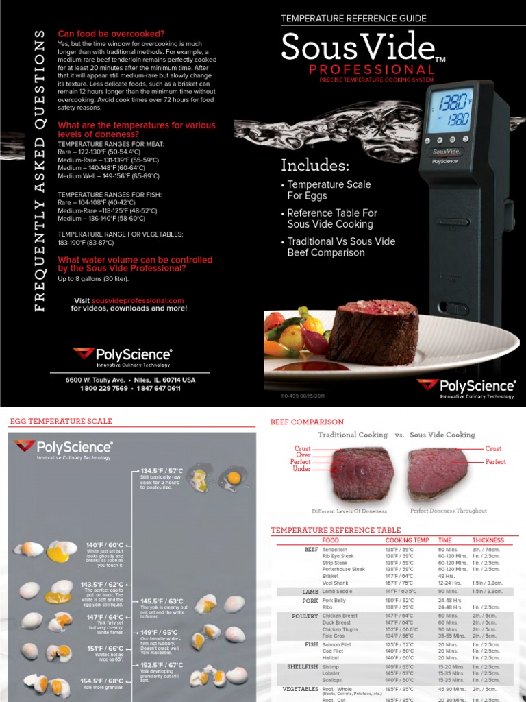 SousVide Temperature Reference Guide | PDF | Foods | Cooking