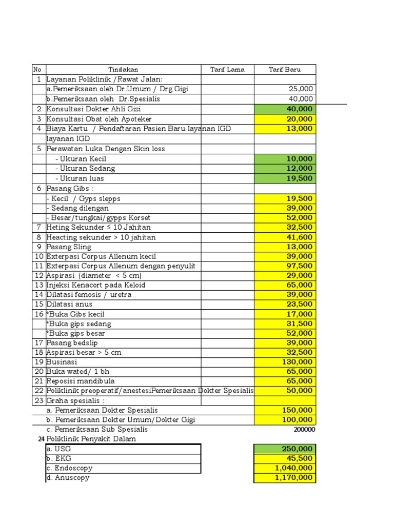 Perbandingan Tarif Lama Baru | PDF