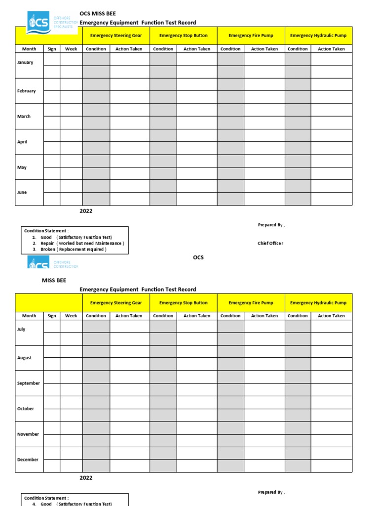 Ocs Miss Bee Emergency Equipment Function Test Record | PDF