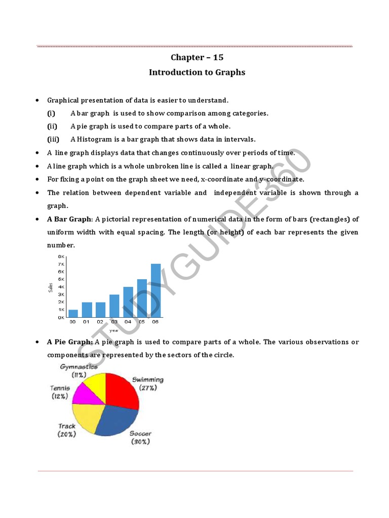 Understanding Graphs: An Introduction to Bar Graphs, Pie Charts ...