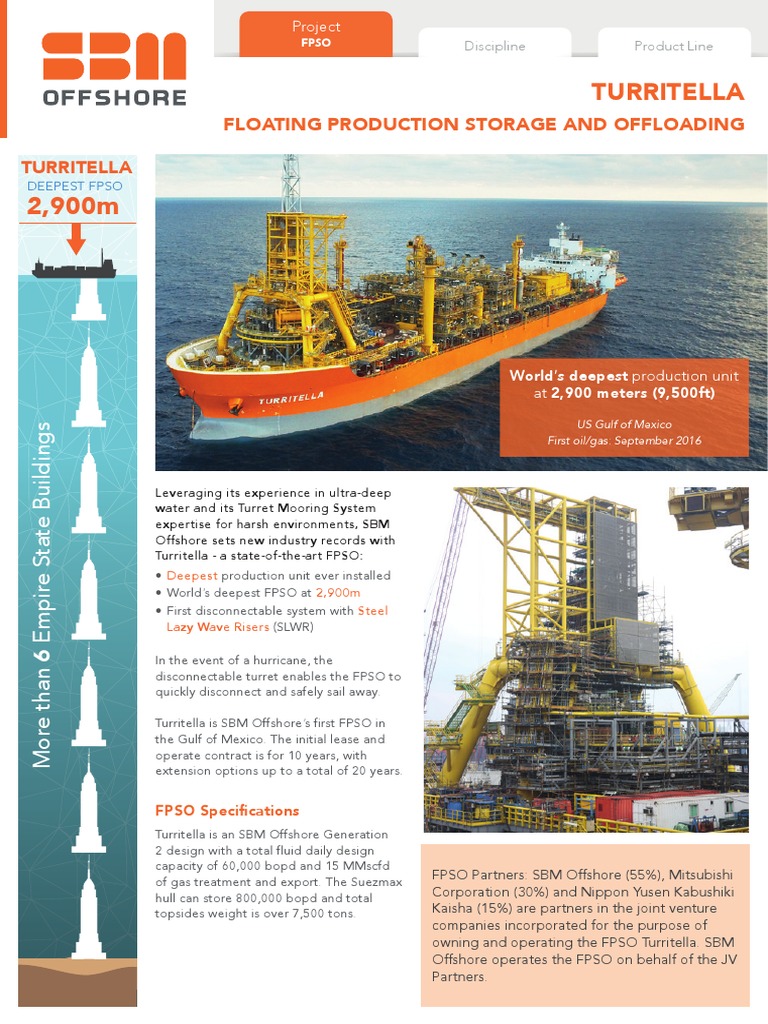 Turritella: Floating Production Storage and Offloading | PDF