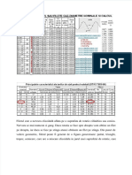 Tabel Filete Metric | PDF