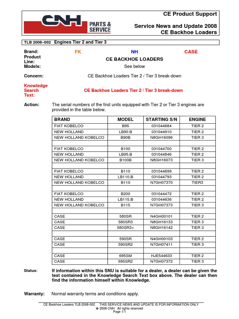 Engines Tier 2 and Tier3 | PDF | Vehicle Manufacturers Of The United ...