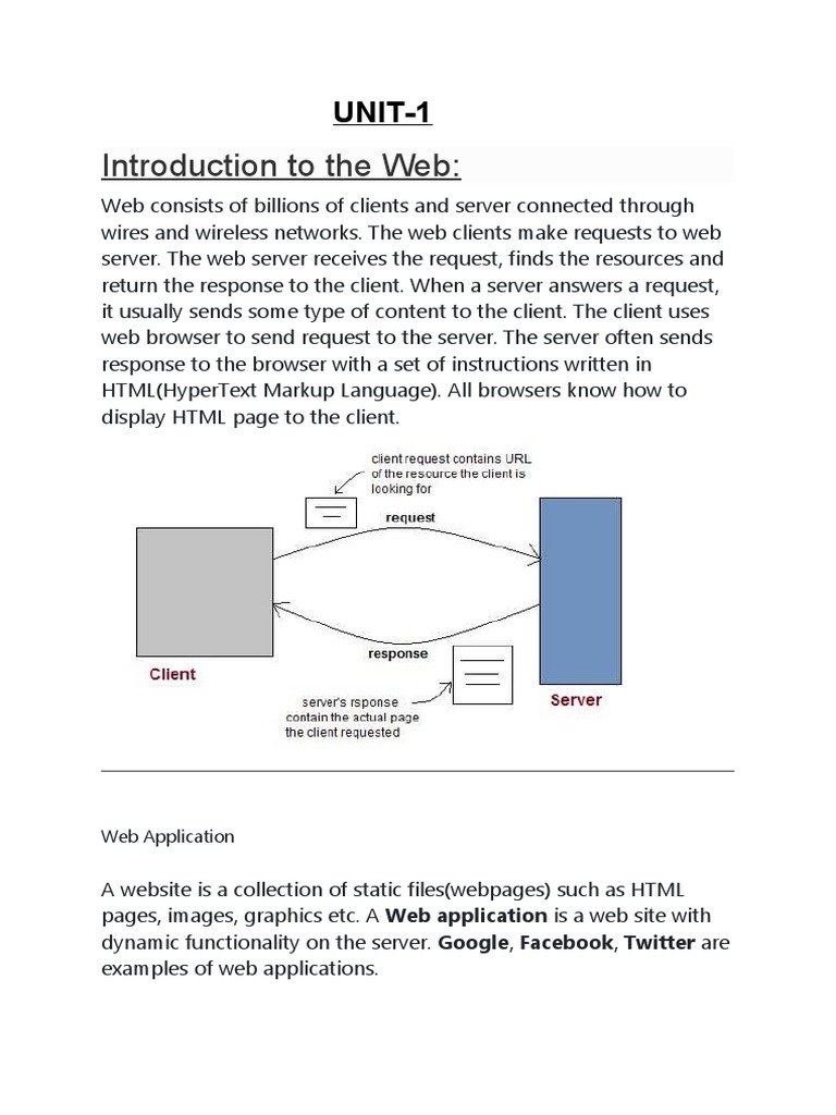 MST Unit-1 | PDF | Domain Name System | Internet & Web