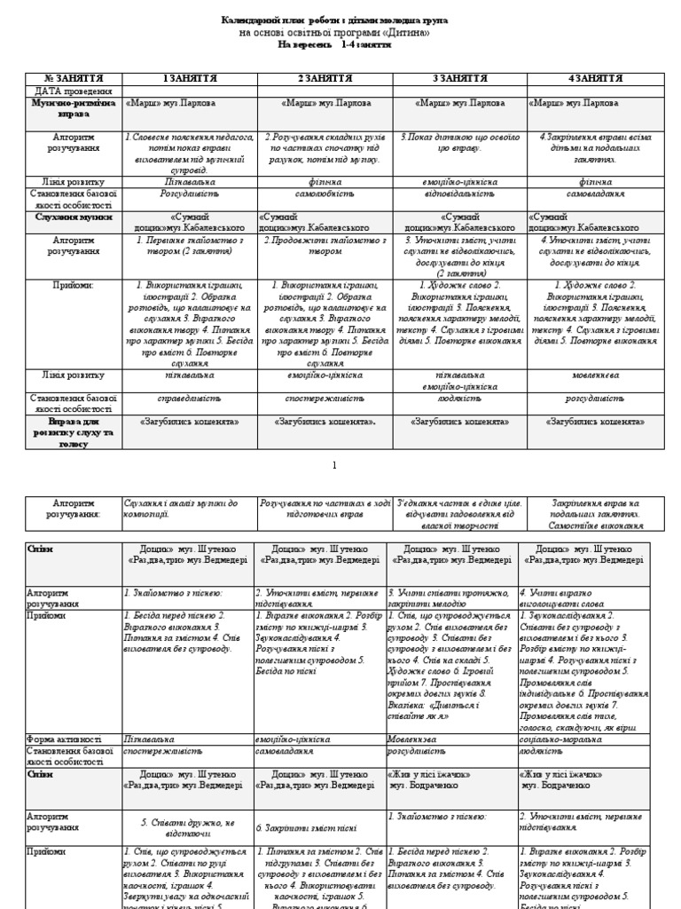 Календарний план роботи (молодша група) | PDF