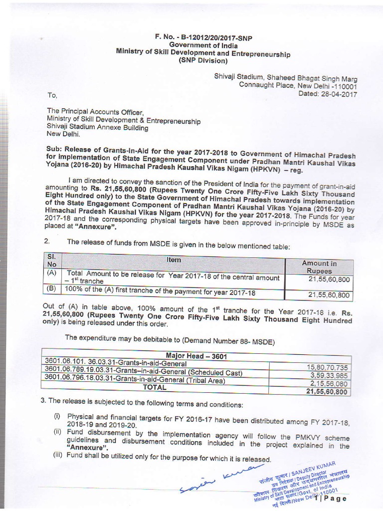 Himachal Pradesh | PDF | Economies | Business