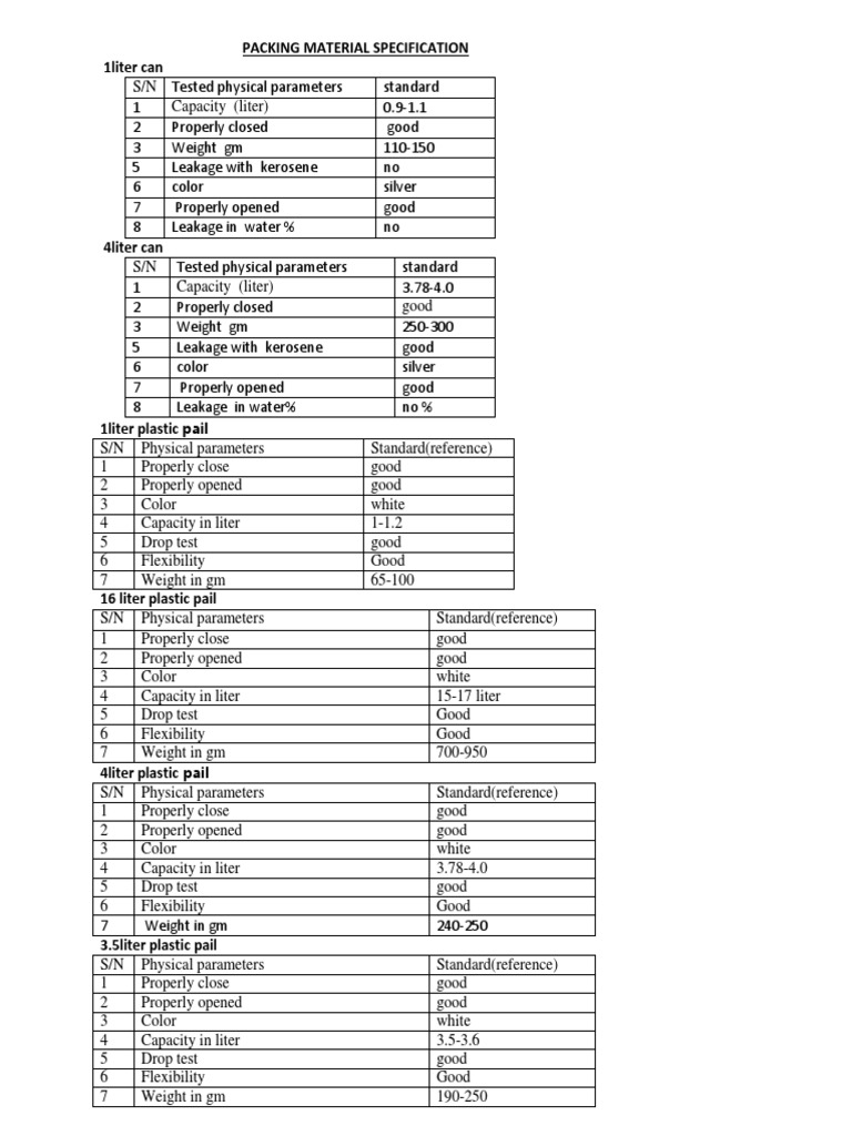 Packing Material Specification 1liter Can | PDF