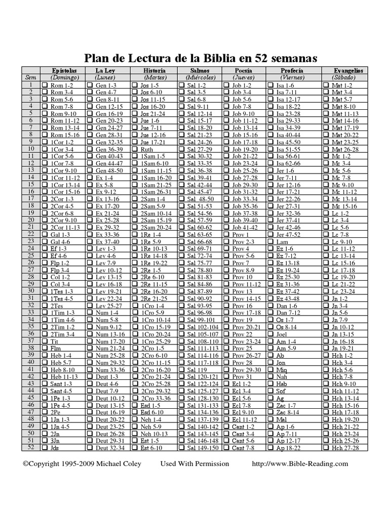 52 Semanas - Plan de Lectura de La Biblia para Todos | PDF