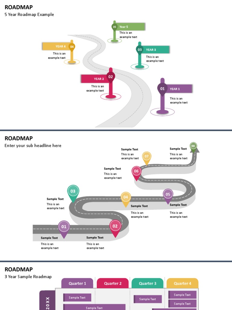 5 Year Roadmap Example | PDF