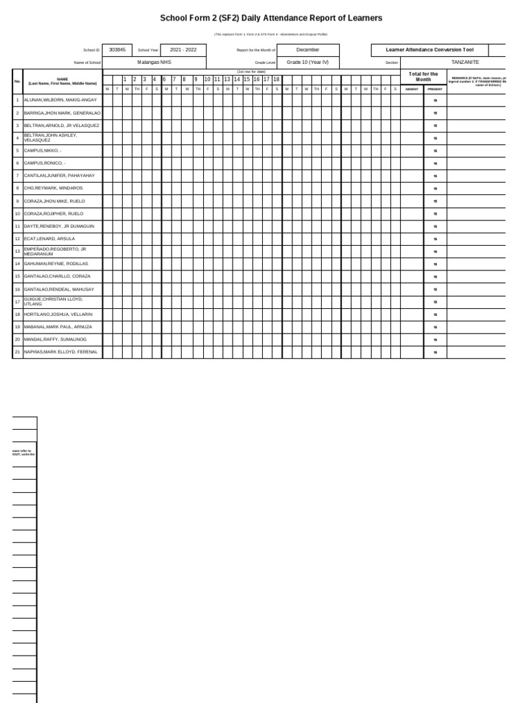 School Form 2 (SF2) Daily Attendance Report of Learners | Download Free ...