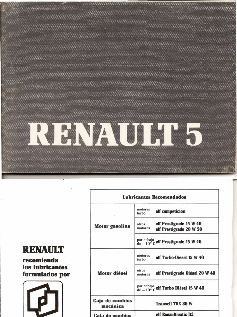Manualu Suario Renault Super5 | PDF