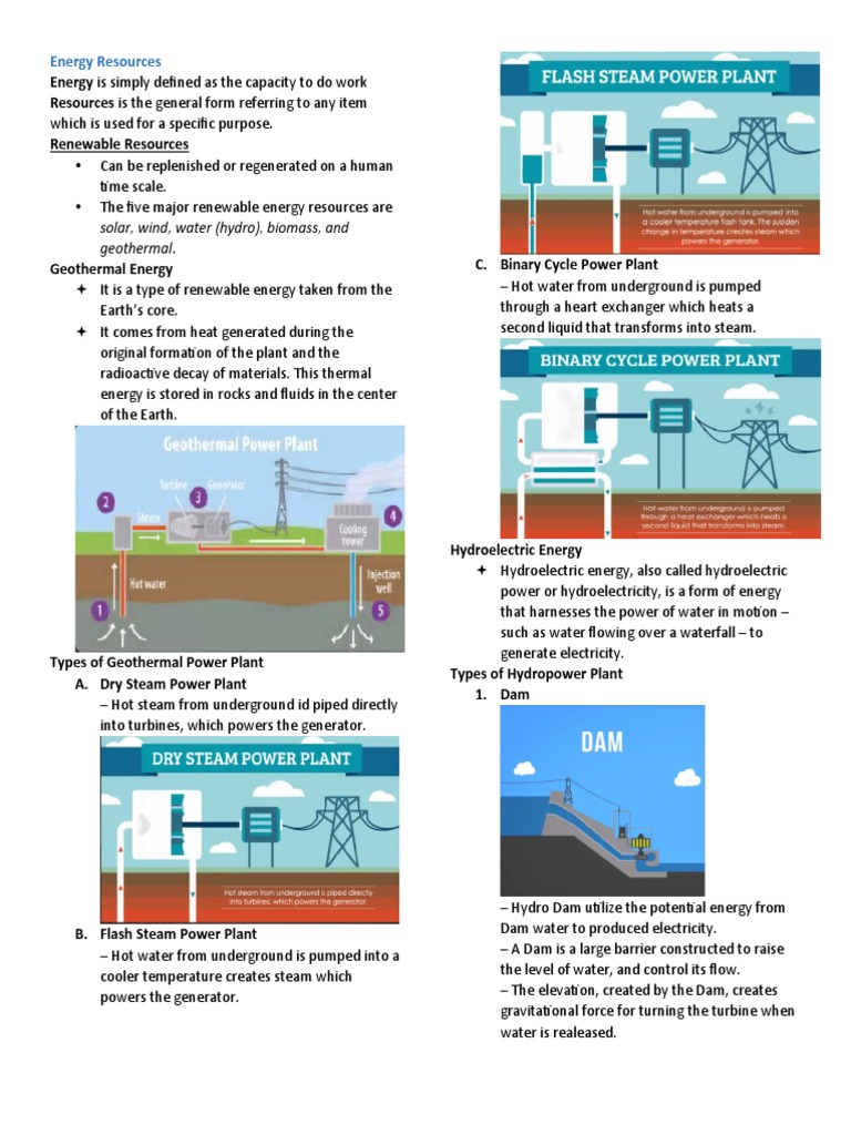 Solar, Wind, Water (Hydro), Biomass, and Geothermal.: Energy Resources ...