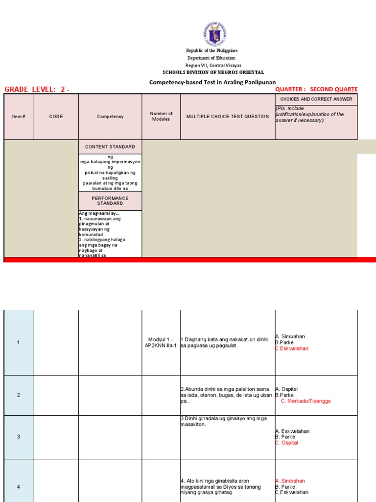 AP - Grade2 - Q2 - Summative Test | PDF
