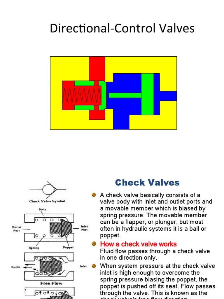 Directional Control Valves Explained | PDF | Valve | Fluid Dynamics