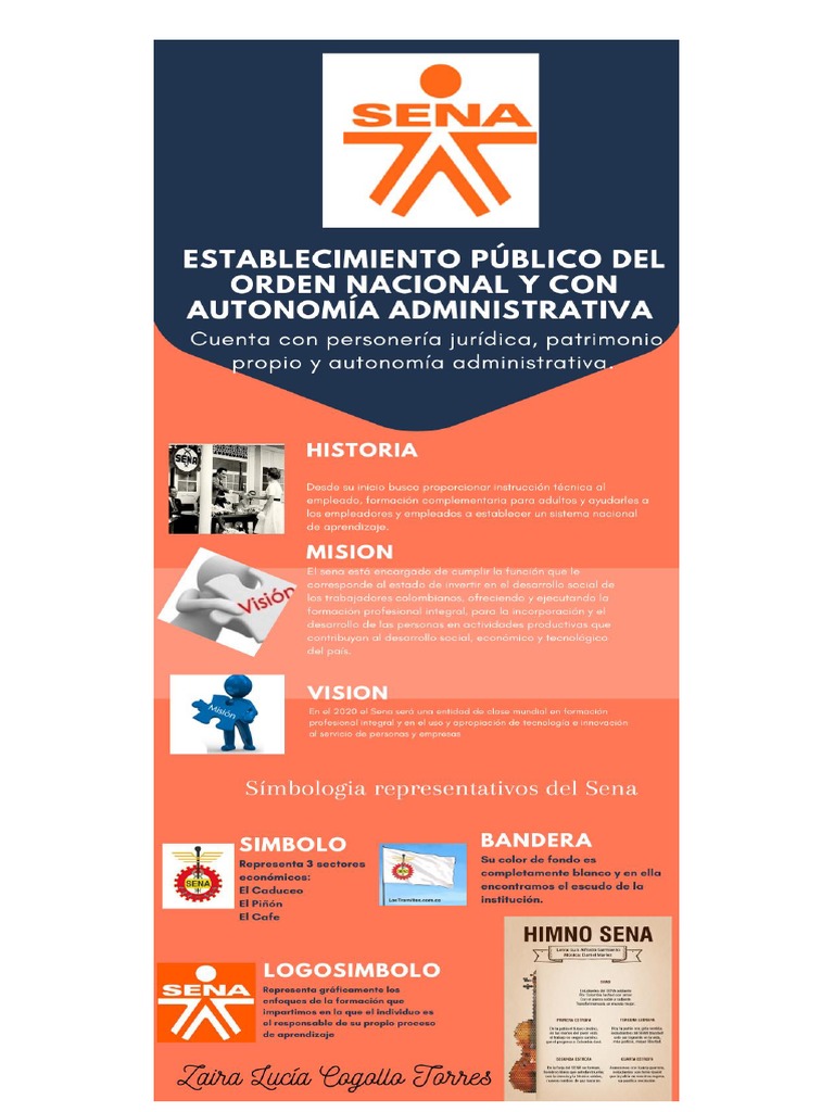 Infografia de Los Simbolos Del SENA | PDF