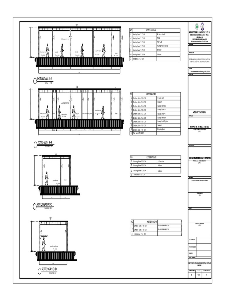 Nuklir Rev.1 Dinding Timbal Potongan | PDF