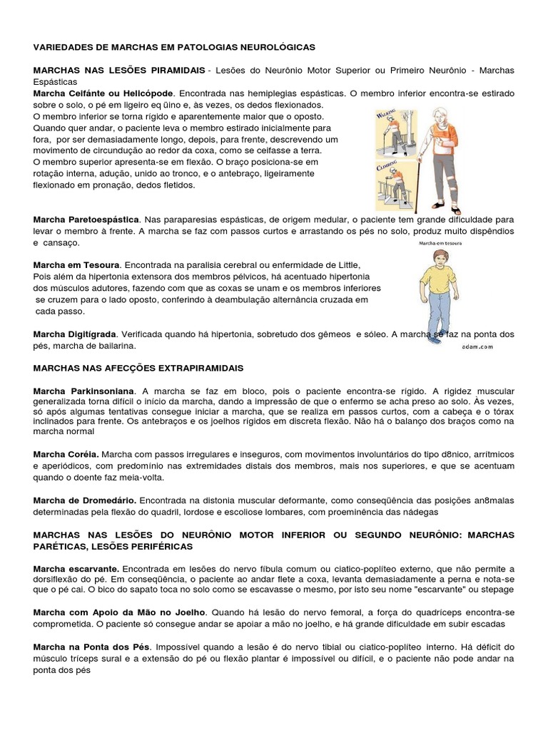 Tipos de Marchas Patológicas | PDF | Joelho | Pélvis