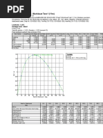 Sharp Tool Policy | PDF | Metal Detector | Calibration