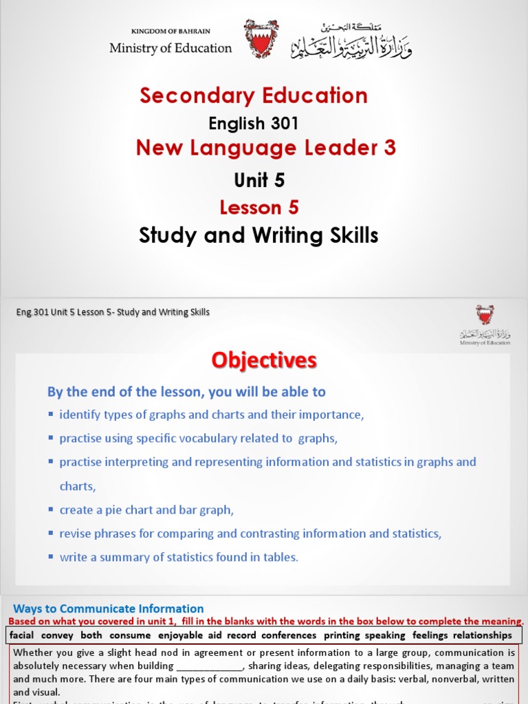 New Language Leader 3 Secondary Education: Study and Writing Skills ...