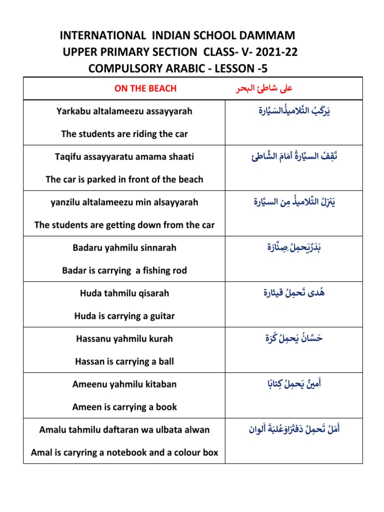 International Indian School Dammam Upper Primary Section Class-V - 2021 ...