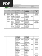 MATH MELCs Grade 9 PDF | PDF | Trigonometric Functions | Quadratic Equation