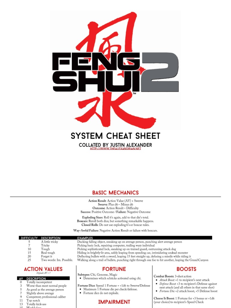 Feng Shui2 Cheat Sheet Pdf