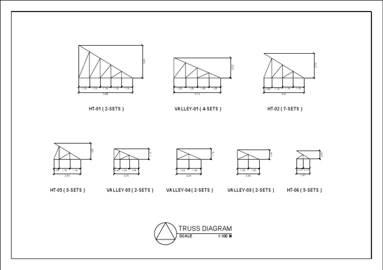 Truss Diagram: VALLEY-01 (4-SETS) HT-01 (2-SETS) HT-02 (7-SETS) | PDF