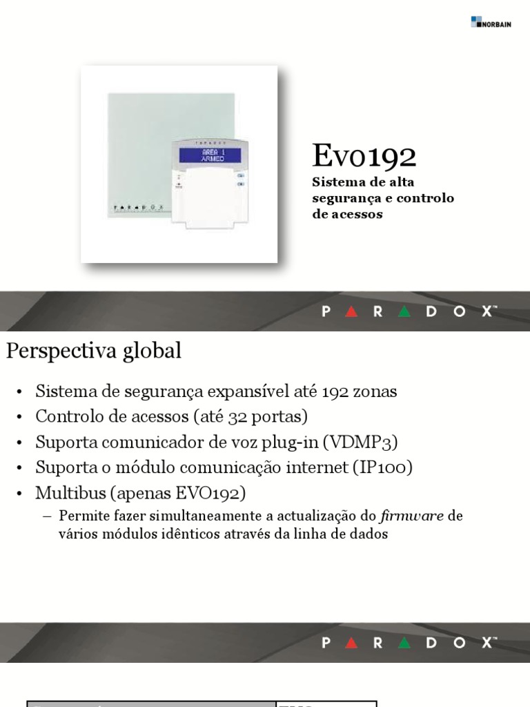 Evo192 PT | PDF | Internet | Rede sem fio