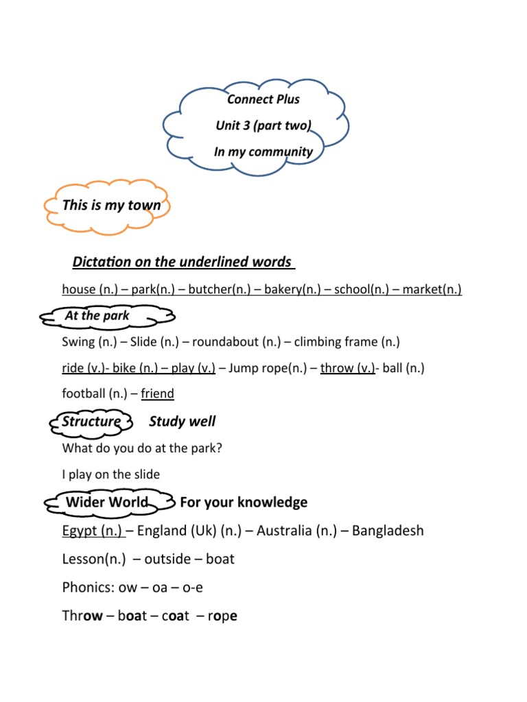 Connect Plus Unit 3 Part One | PDF