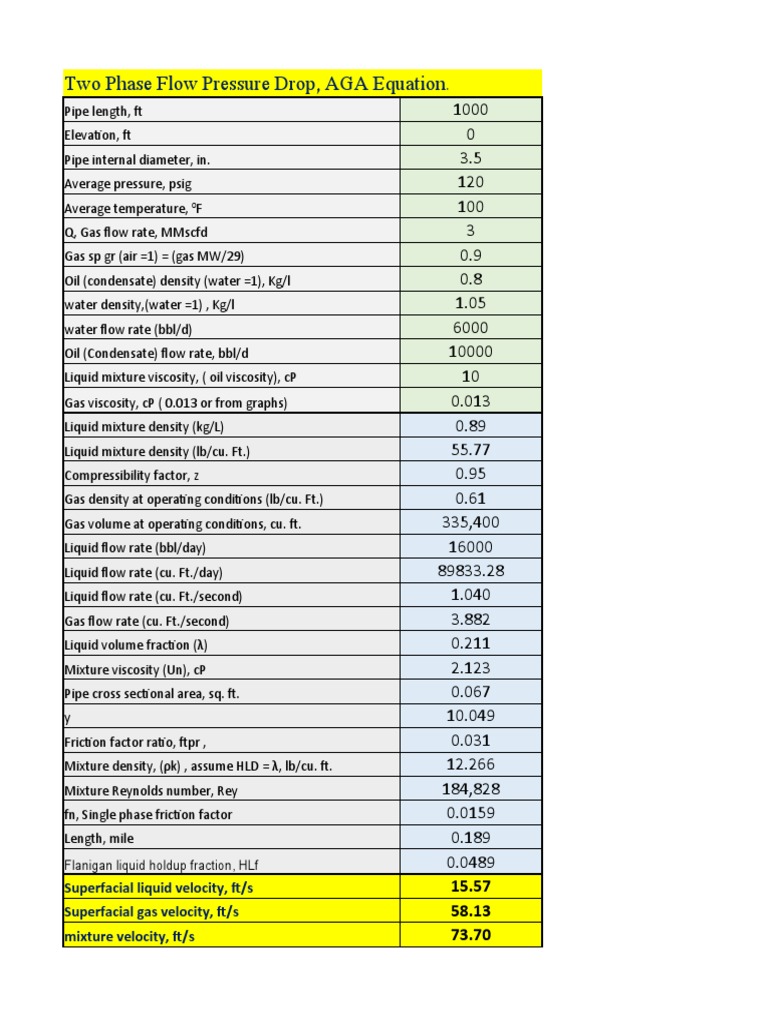 Two Phase Flow Pressure Drop, AGA Equation | PDF | Liquids | Fluid Dynamics