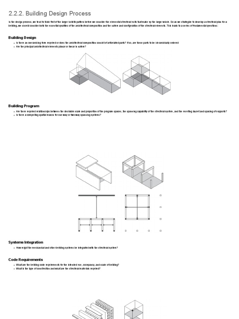 2.2.2. Building Design Process | PDF | Building | Zoning